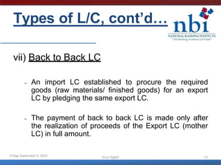 LC Types and Other contents for EVEREST BANK.pptx