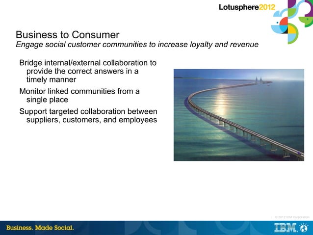 Whats New In Ibm Connections Next Ppt