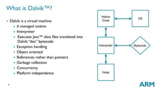 LCU14 100-dalvik is dead long live dalvik | PPT