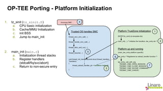 LCU14 302- How to port OP-TEE to another platform | PDF