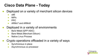 LCU14 310- Cisco ODP v2 | PDF