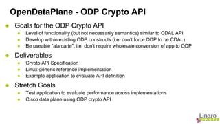LCU14 310- Cisco ODP v2 | PPT