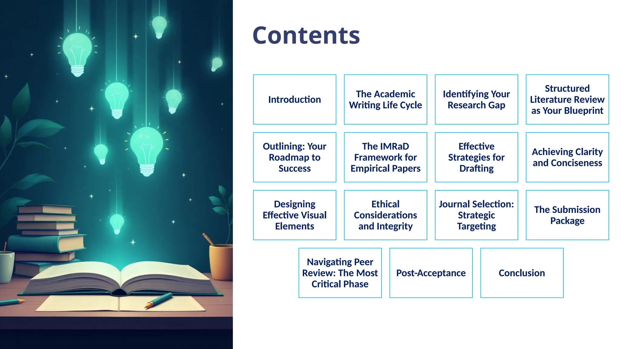 LCU From Idea to Publication Step by Step Guide to Academic Writing ...