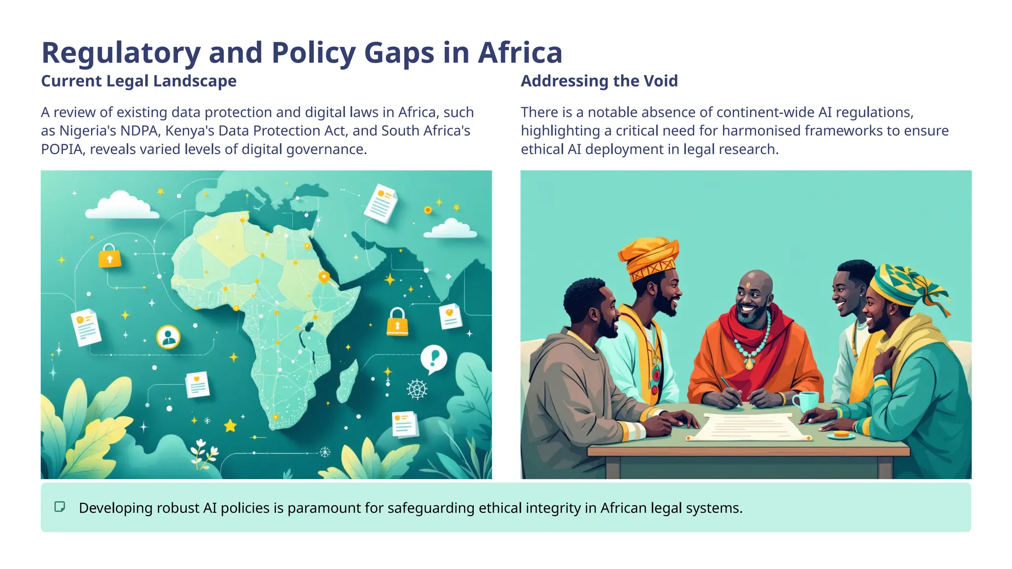 LCU Law Artificial Intelligence and Legal Research Ensuring Ethical ...