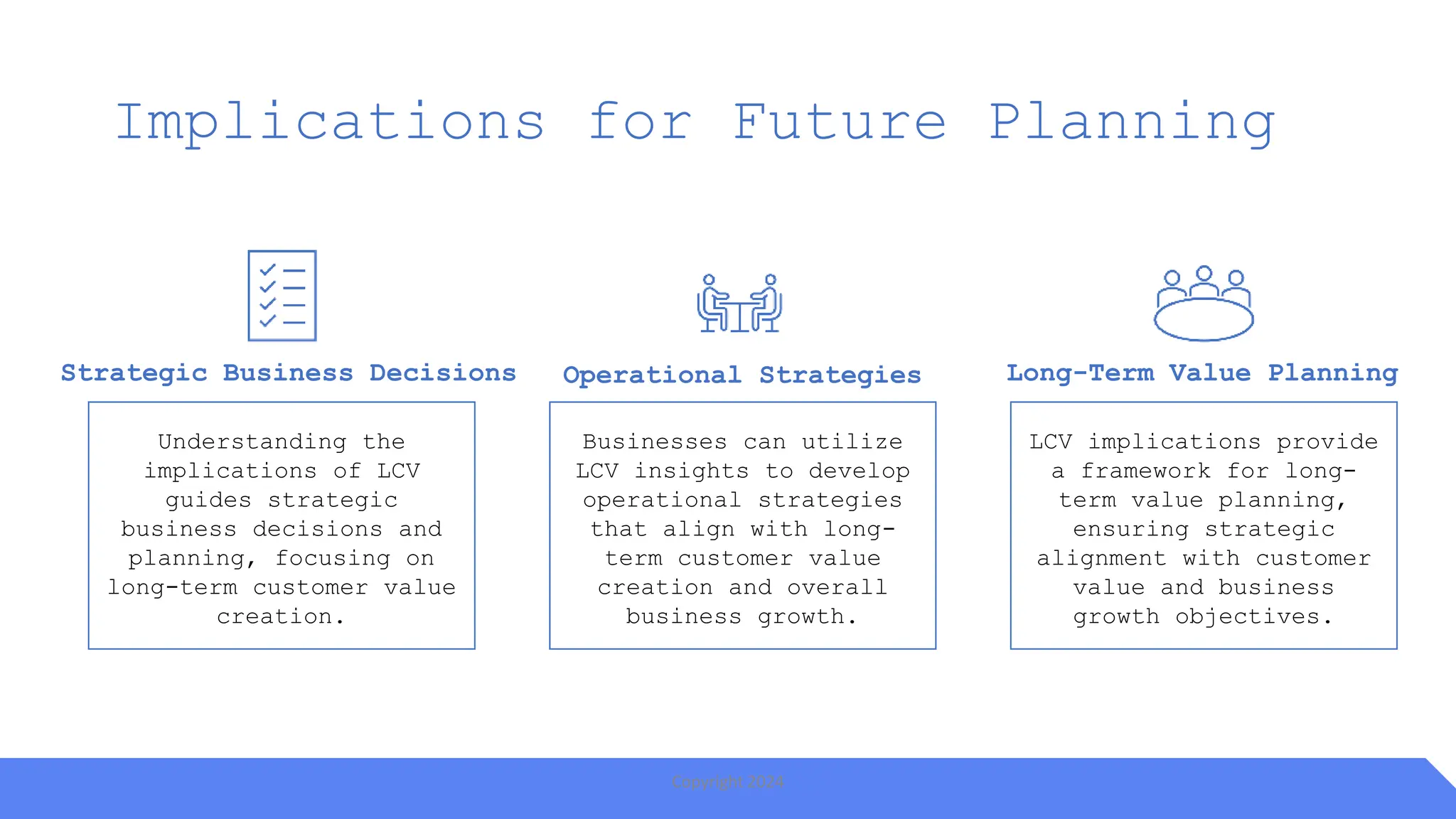 LCV-Understanding lifetime customer value-.pptx