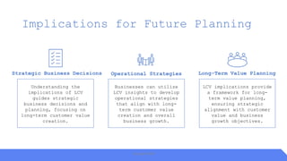 LCV-Understanding lifetime customer value-.pptx