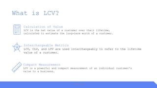 LCV-Understanding lifetime customer value-.pptx