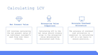 LCV-Understanding lifetime customer value-.pptx