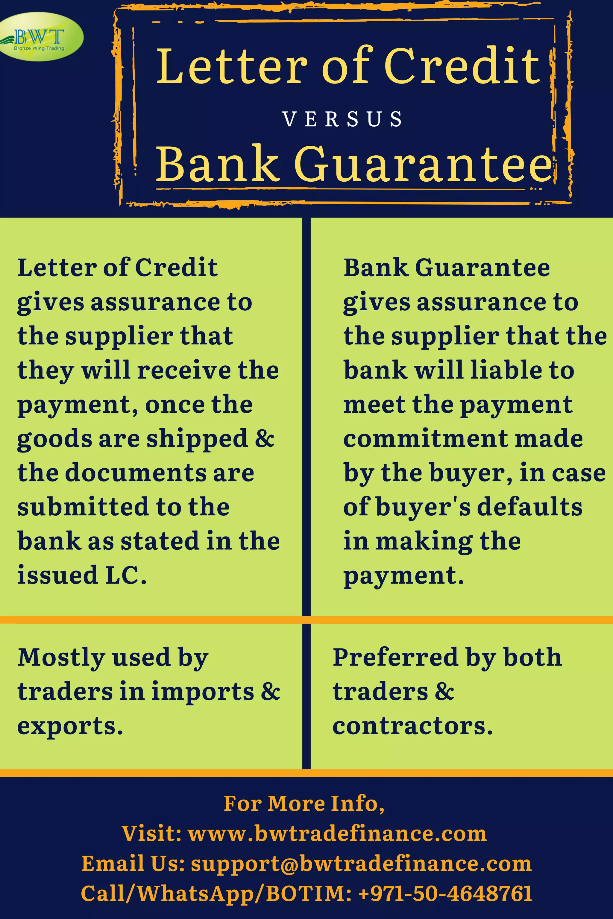Infographic: Letter of Credit vs Bank Guarantee | PDF
