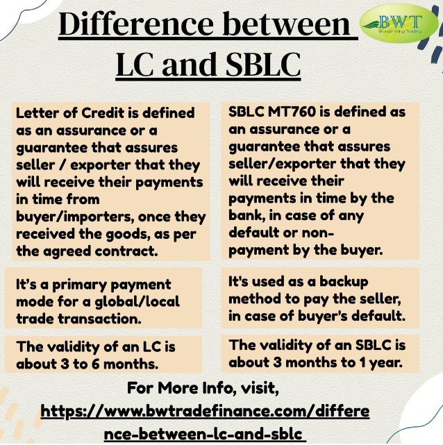 Infographics: Difference between LC and SBLC Infographics: Difference between LC and SBLC