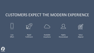 Begin the #CustomerExperience Transformation #ElevateCX | PDF