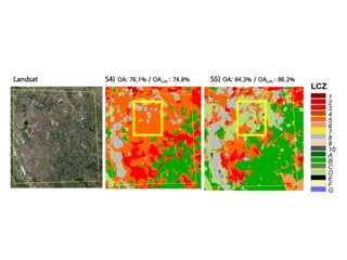 Local Climate Zone classification using CNN | PPTX | Geography | Science