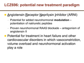 Angiotensin Receptor Neprilysin + Valsartan | PPTX