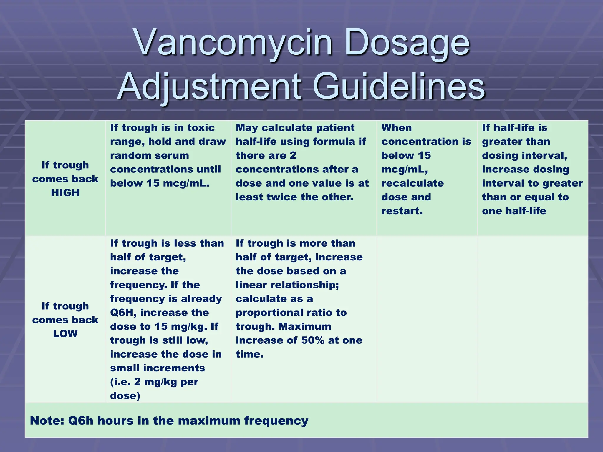lczuladapeds pk lecture HANDOUT nov2013.ppt