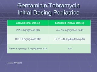 lczuladapeds pk lecture HANDOUT nov2013.ppt