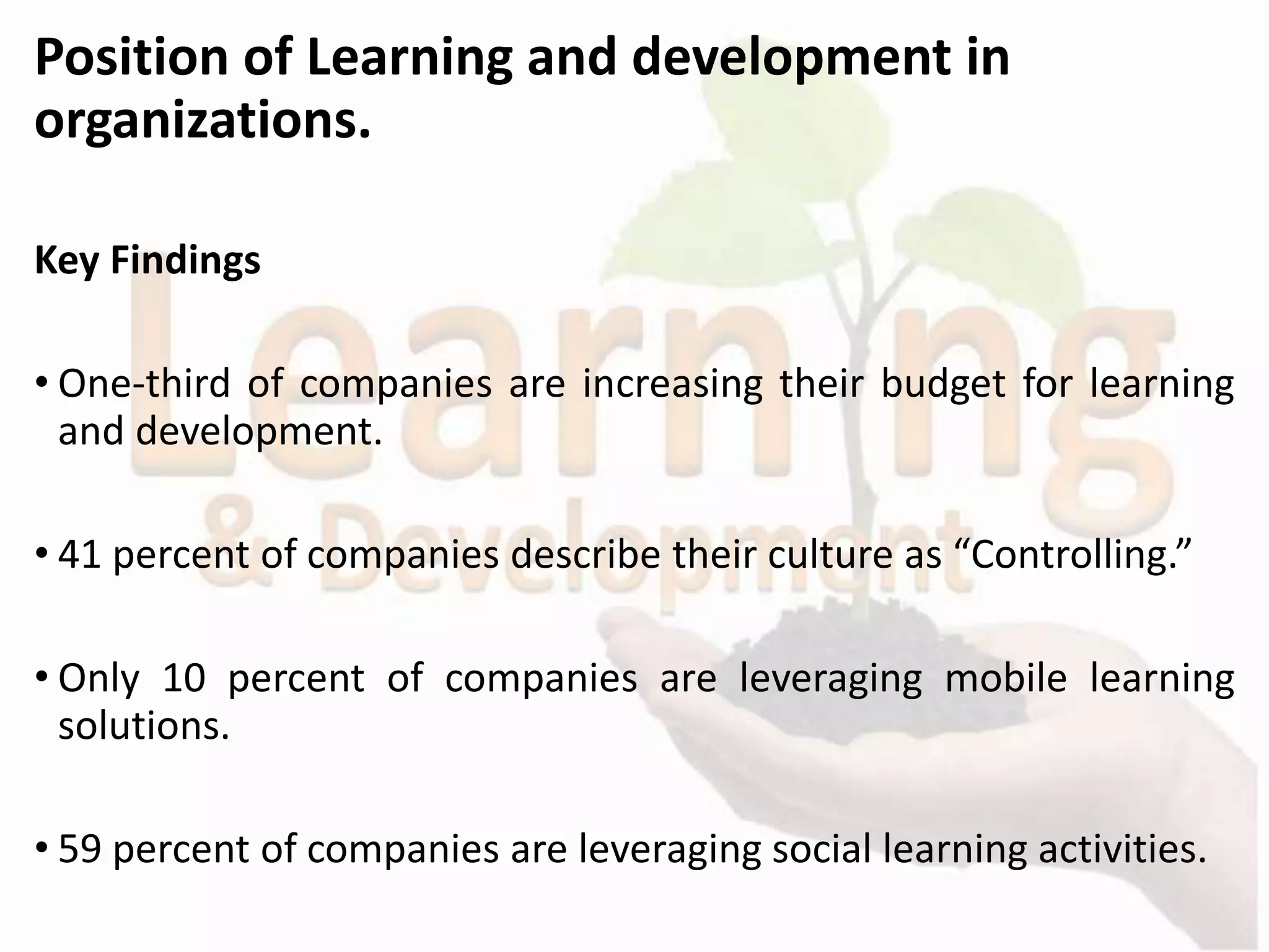 Learning Nd development | PPT