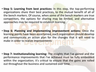 Learning Nd development | PPT