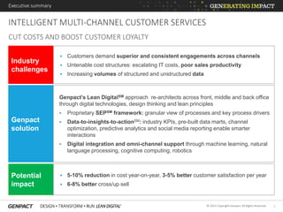 Multi-channel customer Experience - Lean Digital | PPT