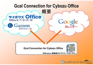 【Ld 1】「gcal connection for cybozu office」のご紹介 | PDF