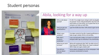 Activity design representations | PPT