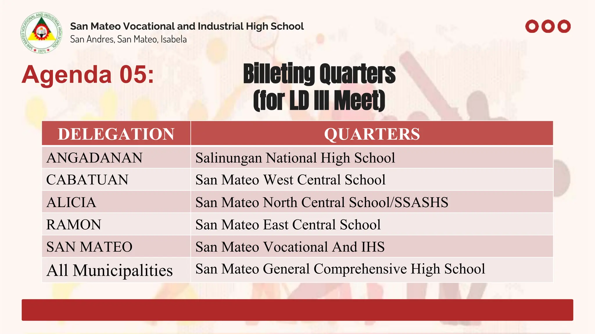 LD-PALARO-PRESENTATION LD-PALARO-PRESENTATION LD-PALARO-PRESENTATION | PPTX