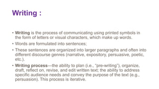 Learning Disabilities in writing | PPTX