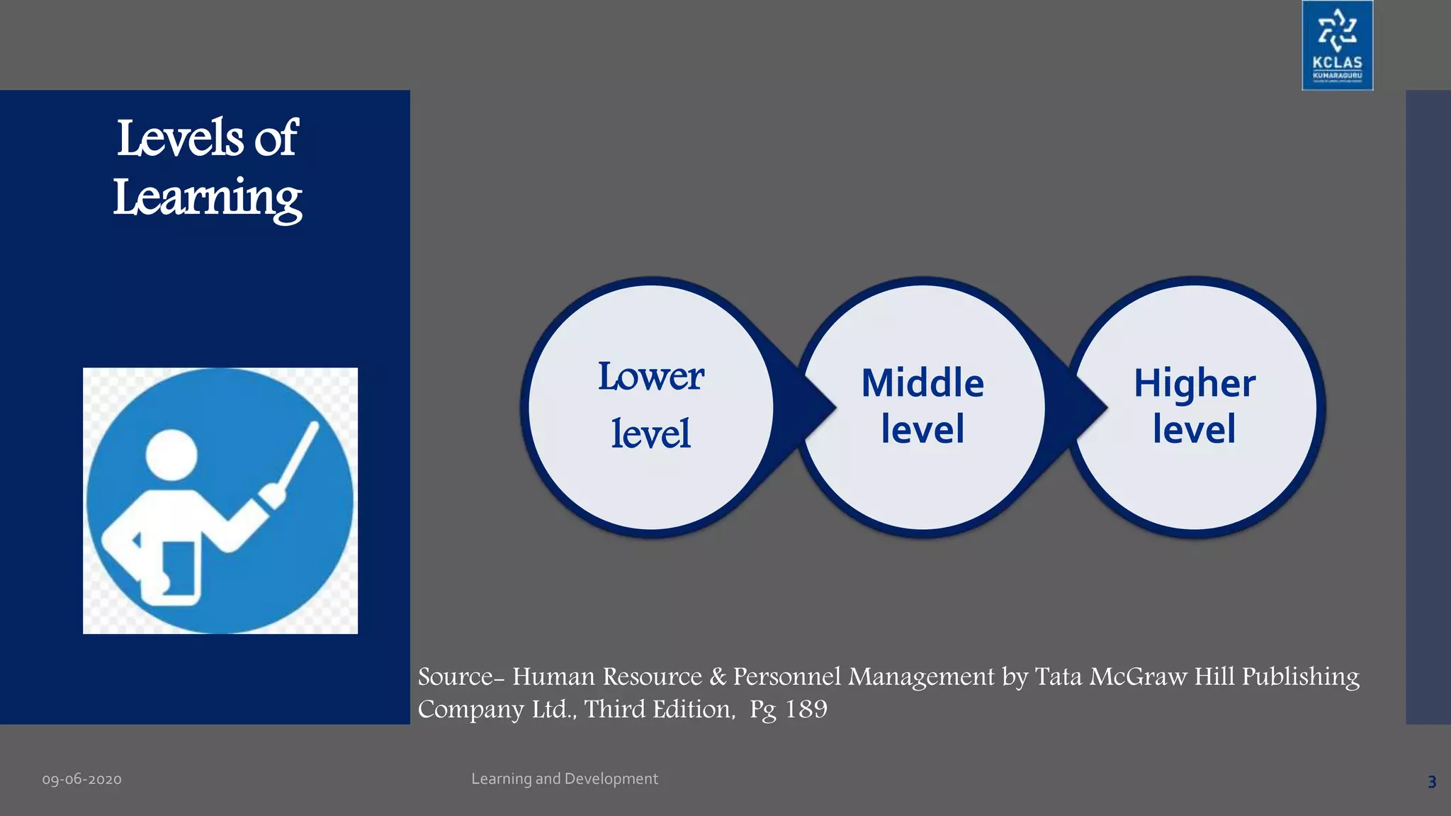 Learning and Development | PPTX