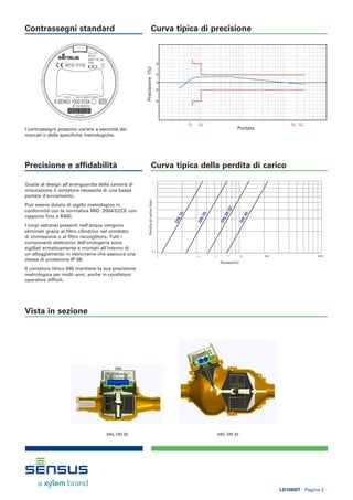 640 Sensus: Contatore volumetrico - corpo in ottone con orologeria ...