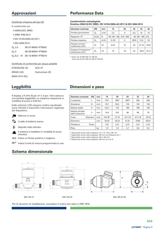 640 Sensus: Contatore volumetrico - corpo in ottone con orologeria elettronica | PDF