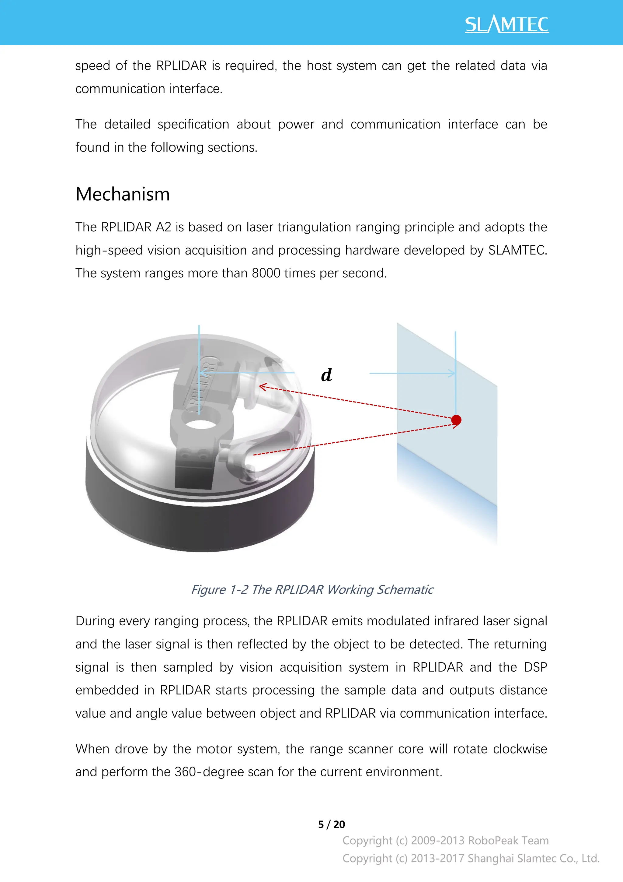 LD208_SLAMTEC_rplidar_datasheet_A2M8_v2.1_en.pdf