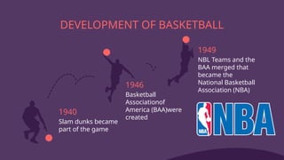 LD_3-BASKETBALL-PPT (2) HSJABWJKWNSBWKWK | PPTX