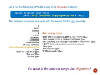 Learning Content Patterns from Linked Data | PPT