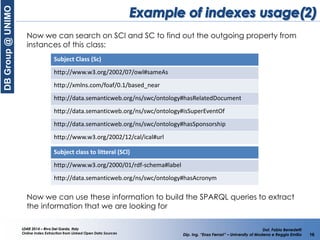 Online Index Extraction from Linked Open Data Sources | PPT