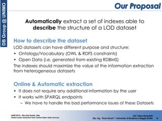 Online Index Extraction from Linked Open Data Sources | PPT