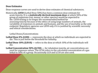 DRUG RESPONSE LD50, ED50 AND THERAPEUTIC INDEX- | PPTX