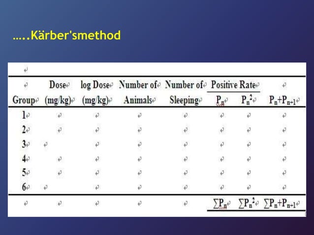 LD50 and ED50.pptx | Chemistry | Science