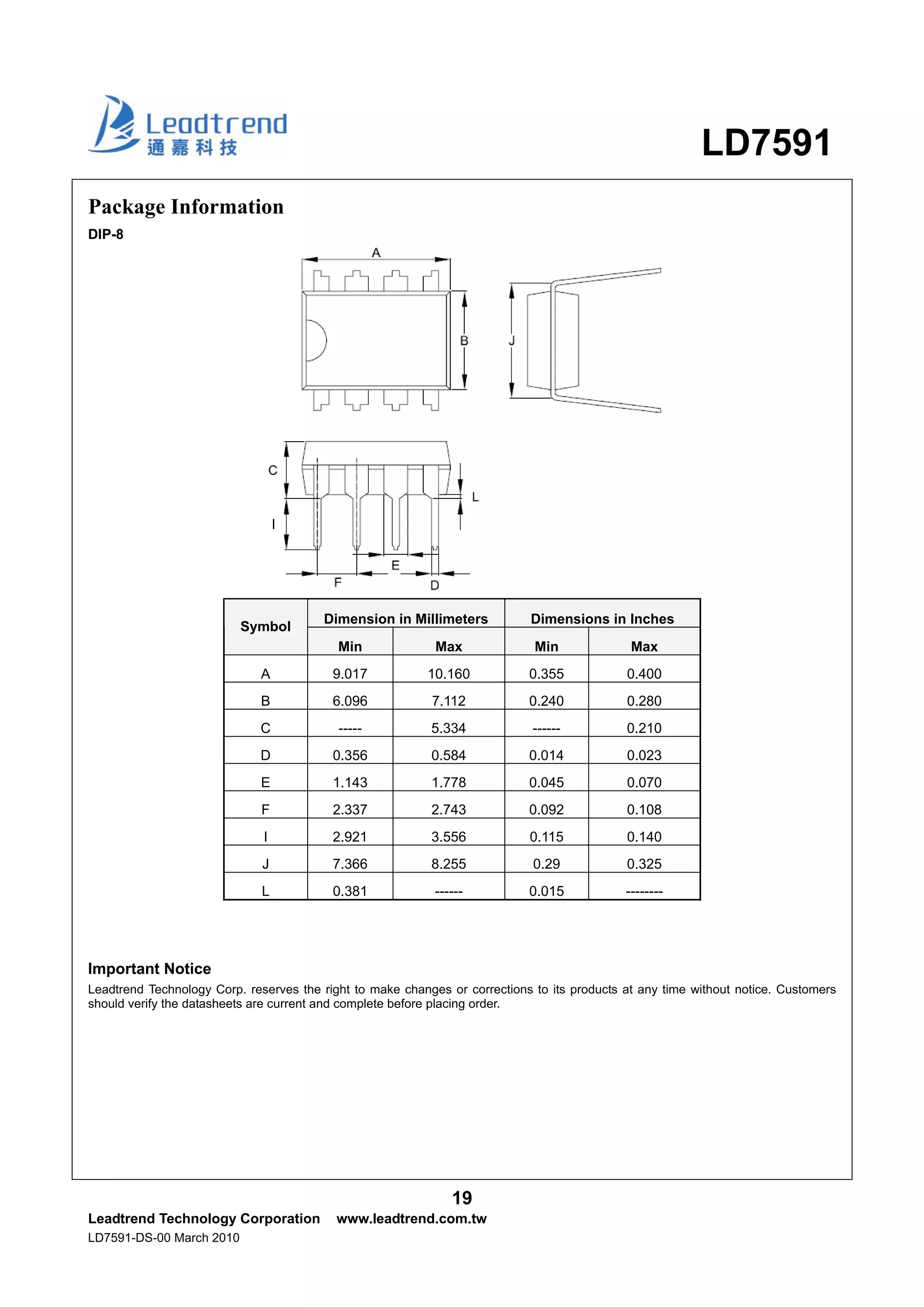 Original Transition-Mode PFC Controller IC LD7591GS 7591 SOP-8 New Leadtrend | PDF