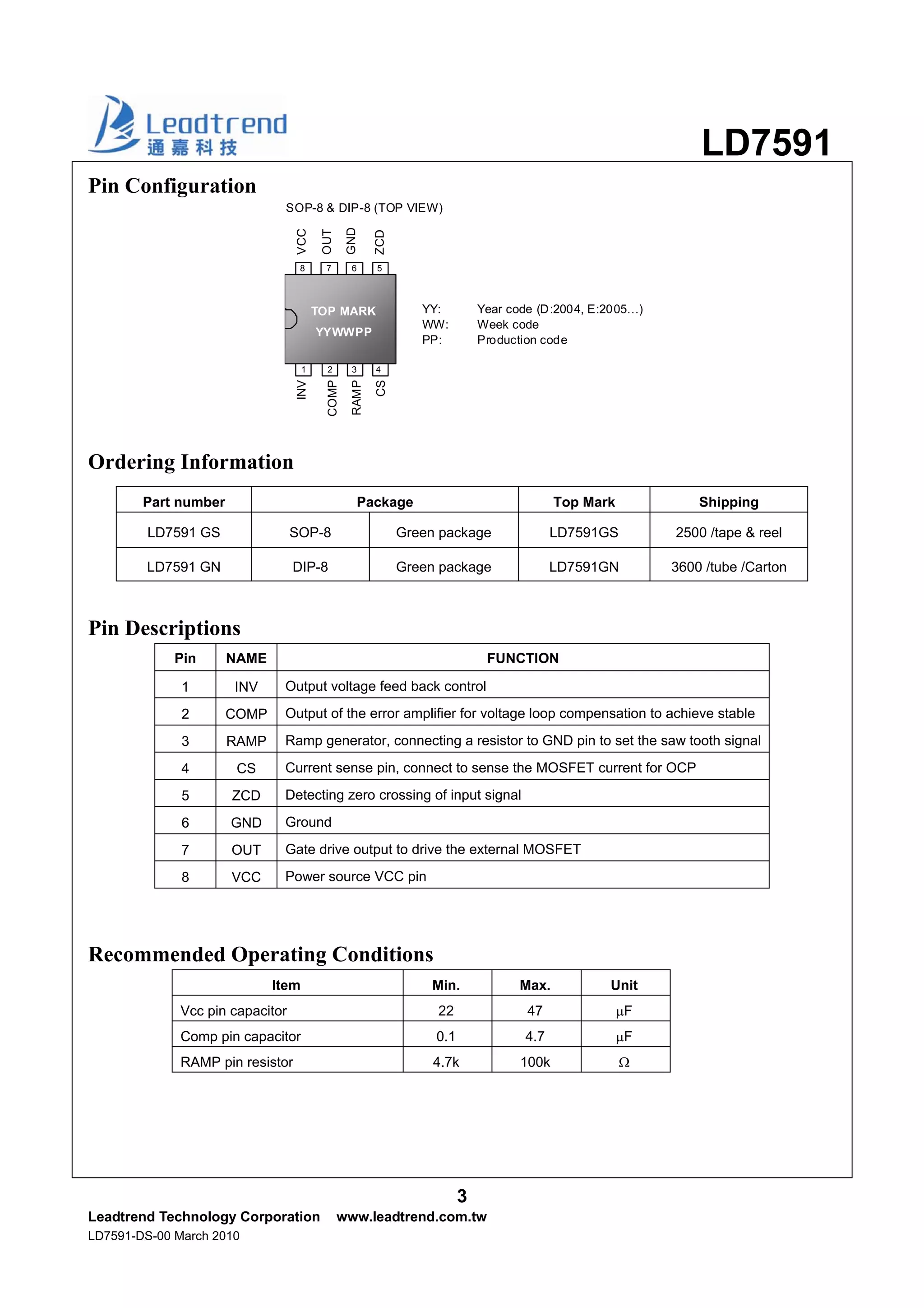 Original Transition-Mode PFC Controller IC LD7591GS 7591 SOP-8 New ...