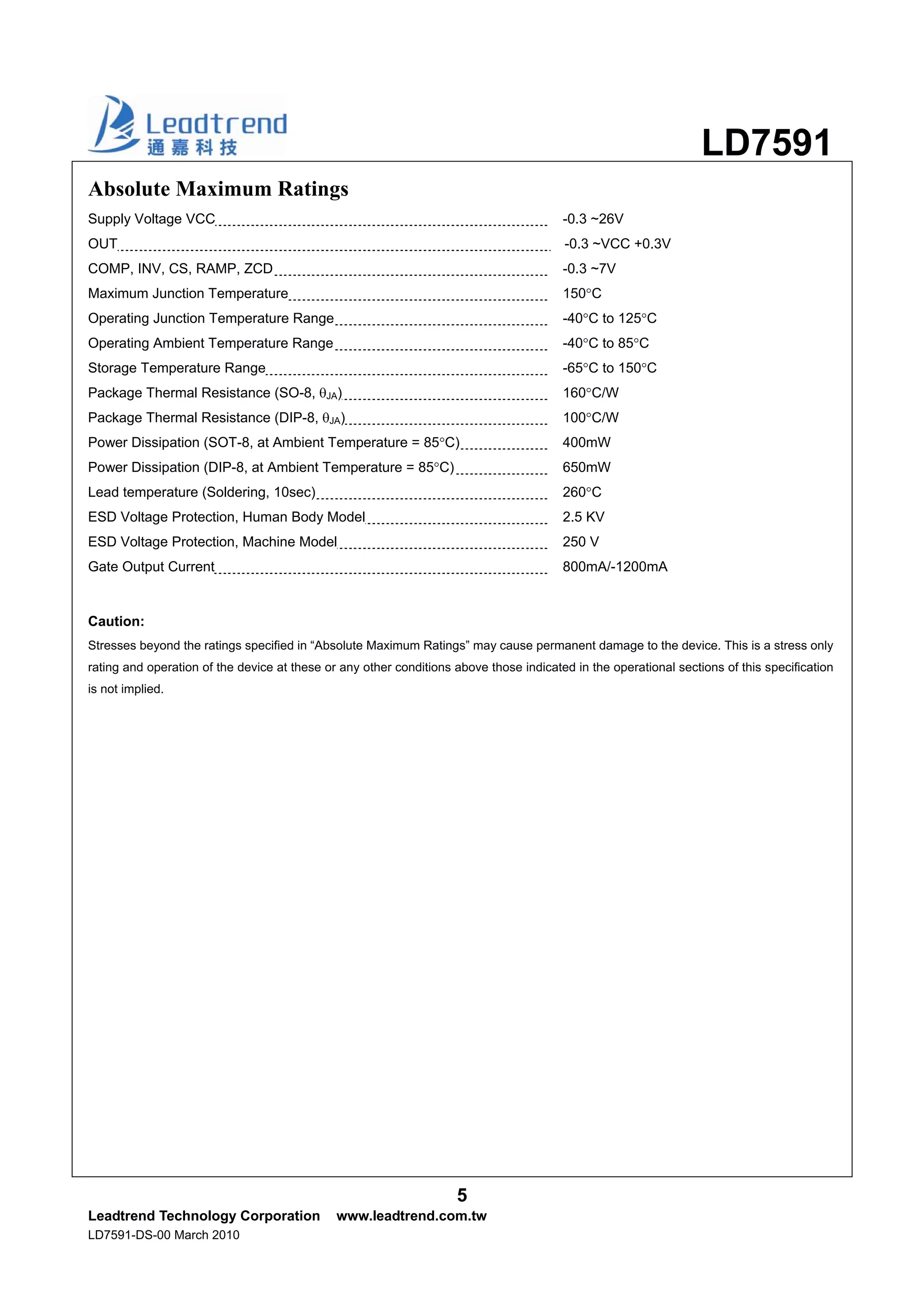 Original Transition-Mode PFC Controller IC LD7591GS 7591 SOP-8 New Leadtrend | PDF