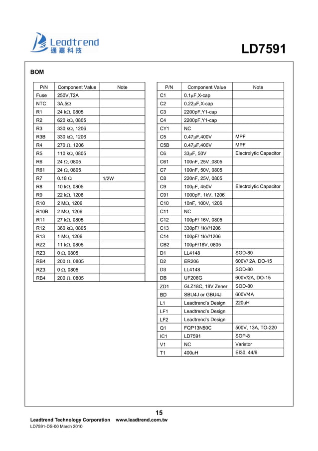 Original Transition-Mode PFC Controller IC LD7591GS 7591 SOP-8 New ...