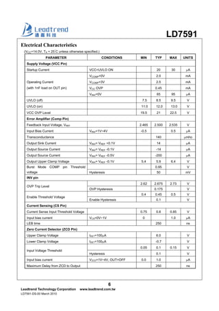 Original Transition-Mode PFC Controller IC LD7591GS 7591 SOP-8 New ...