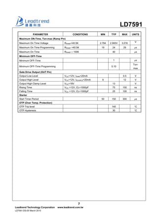 Original Transition-Mode PFC Controller IC LD7591GS 7591 SOP-8 New ...