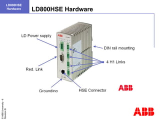 DCS FIELDBUS hse linking device | PPT
