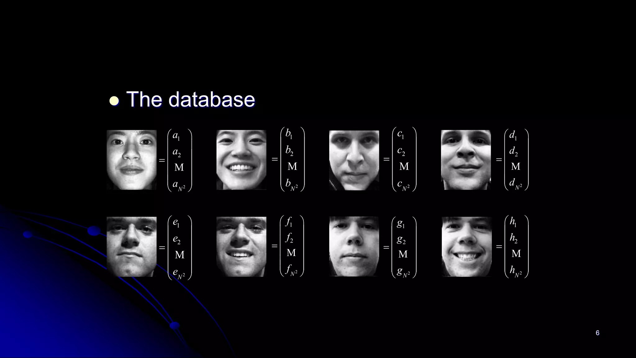 Face Recognition Using Lda Pptx Computing Technology And Computing