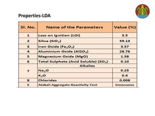 LDA - LOW DENSITY FLYASH AGGREGATES | PPTX