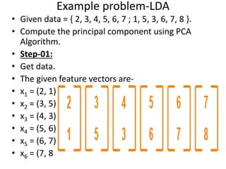 Linear_discriminat_analysis_in_Machine_Learning.pptx