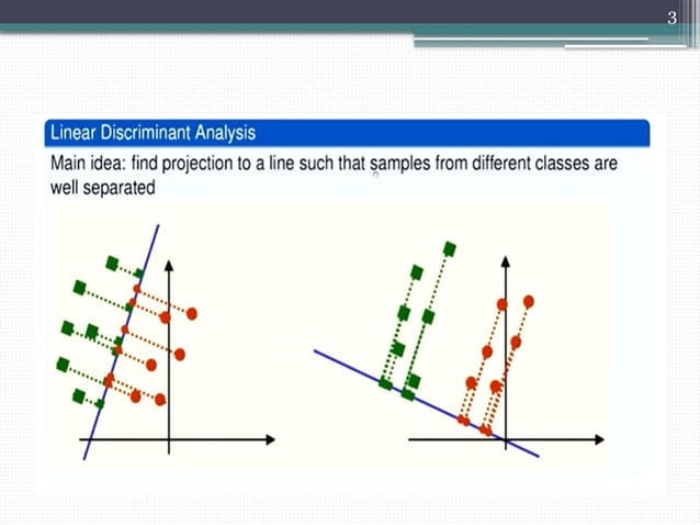 LDA _Linear Discriminant Analysis in machine learning__.pptx