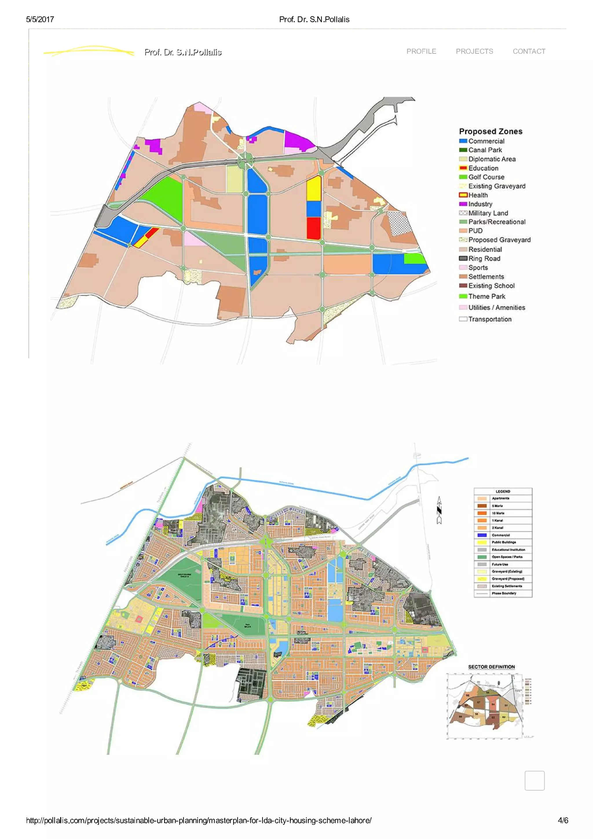 Lda city master plan | PDF