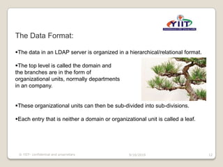 LDAP | PPT