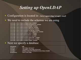 Ldap 121020013604-phpapp01 | PPT